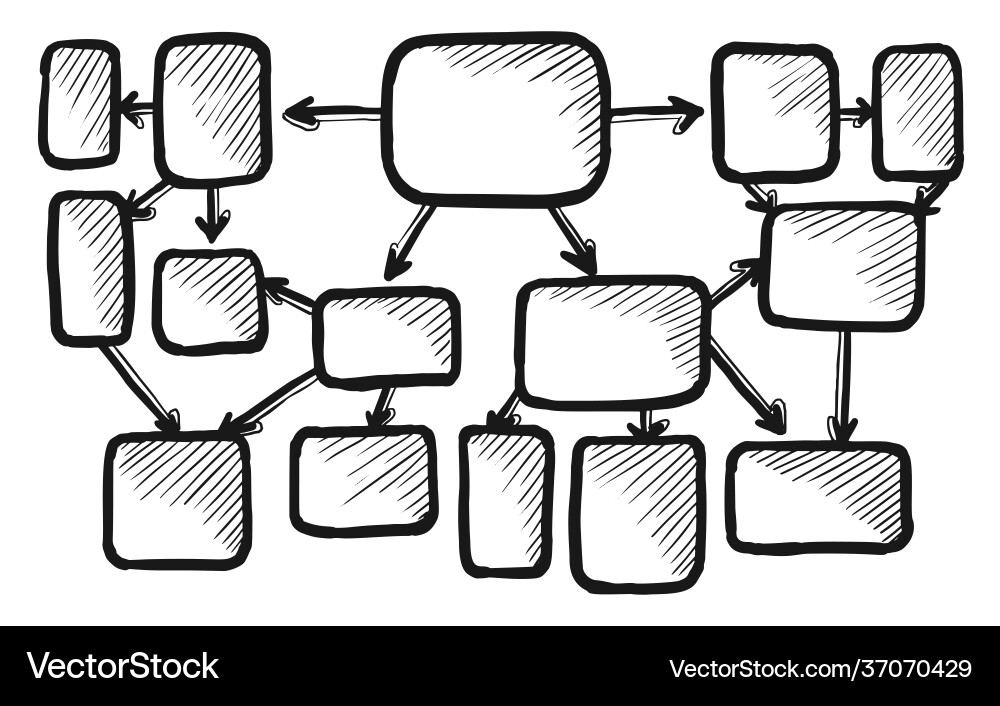 Hand Drawn Blank Mind Map Royalty Free Vector Image