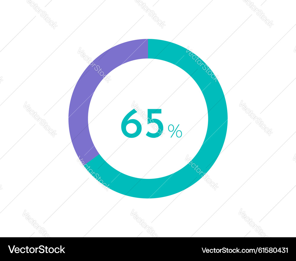 65% Circle Percentage Diagram – Royalty-Free Vector | VectorStock