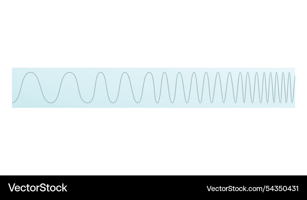 Radio wave spectrum icon frequency audio waveform Vector Image