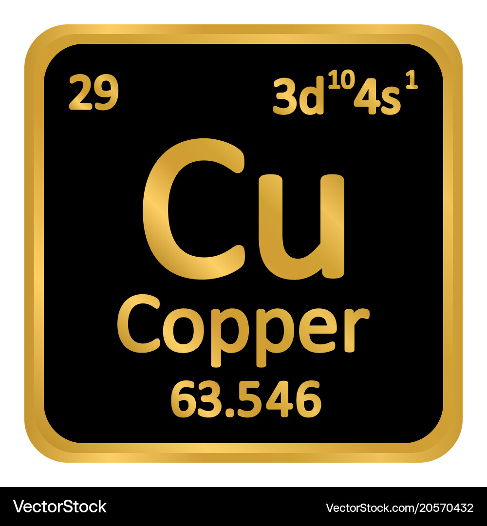 Periodic table element copper icon Royalty Free Vector Image