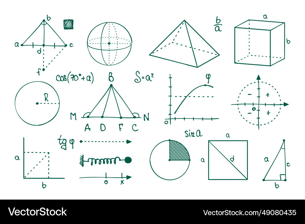 Math graphs parabolas cosine sine and tangent Vector Image