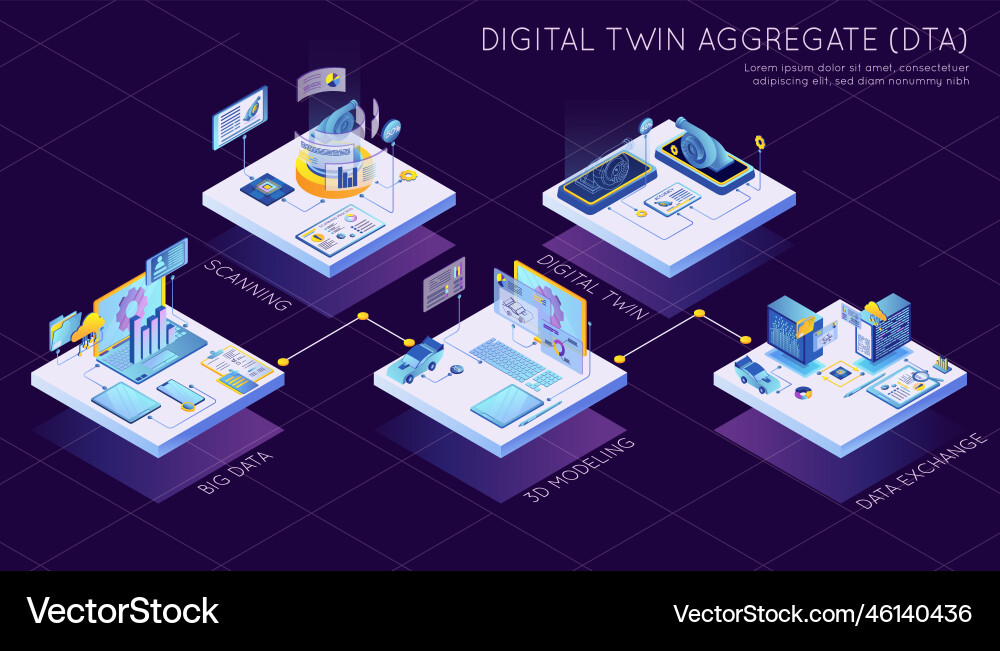 Digital twin infographic Royalty Free Vector Image