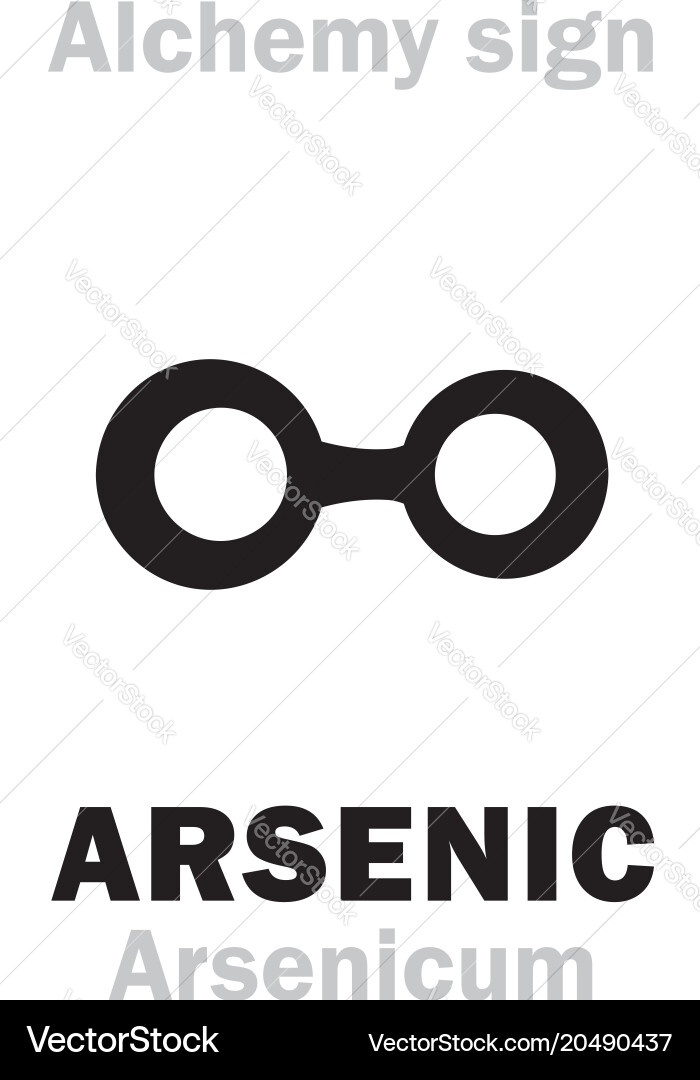 Alchemy arsenic arsenicum Royalty Free Vector Image