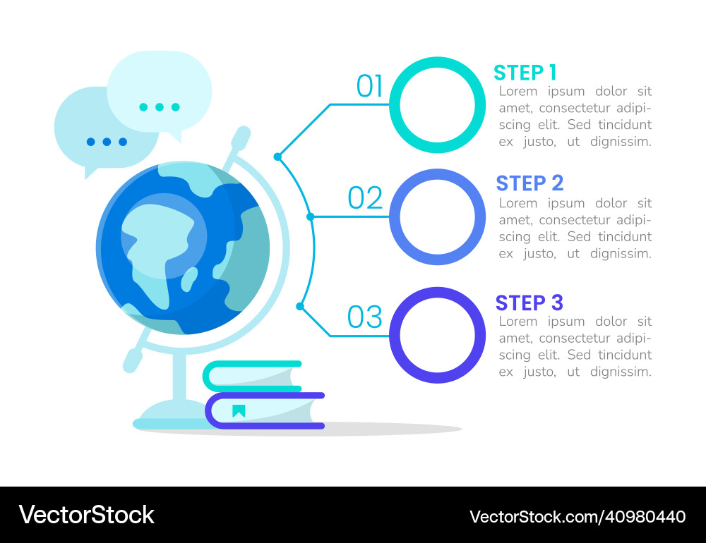 Worldwide geography course blue infographic chart Vector Image