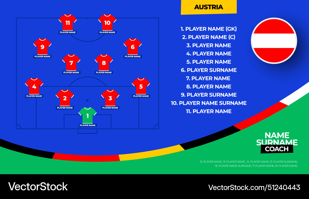 Austria football team starting formation 2024 Vector Image