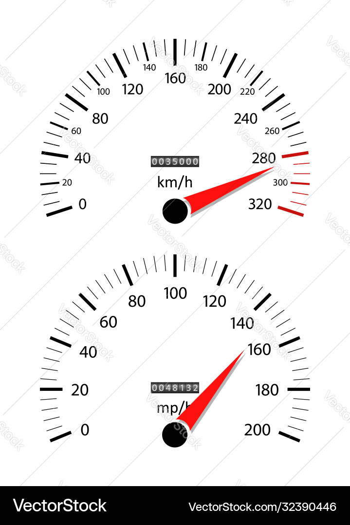 Car speedometer odometer on dashboard speed gauge Vector Image