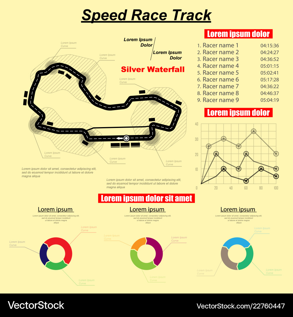 Speed race circuit Royalty Free Vector Image - VectorStock
