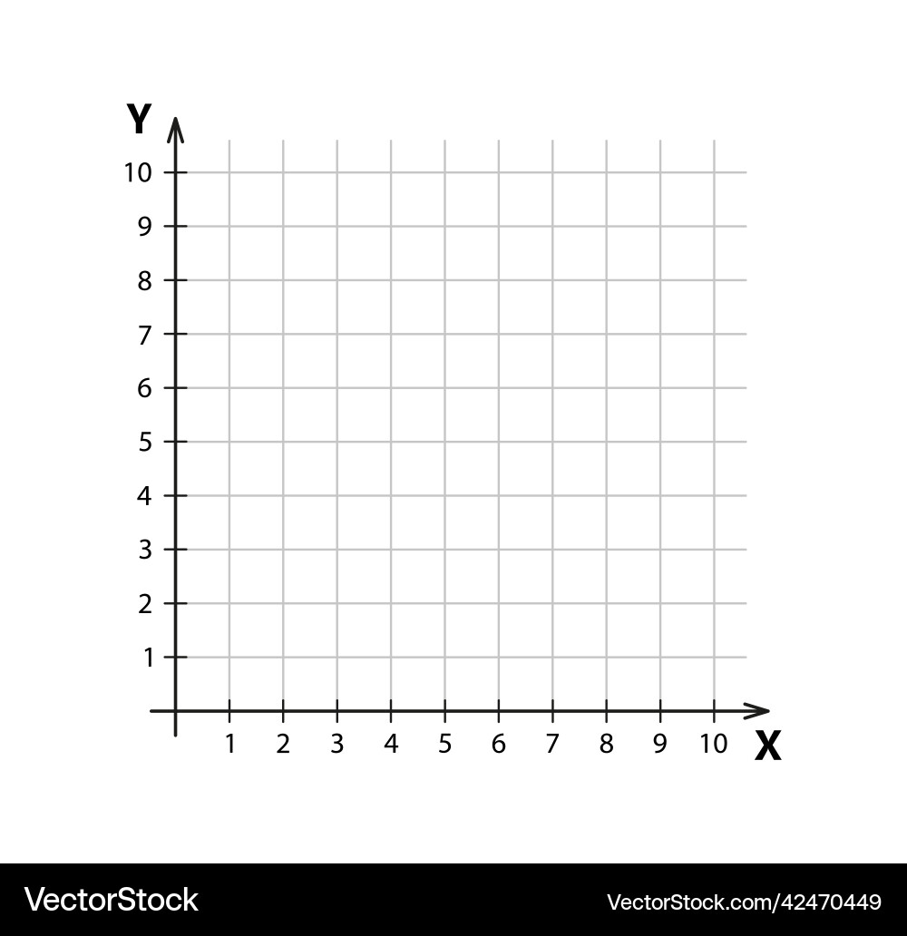 Cartesian Coordinate System Royalty Free Vector Image