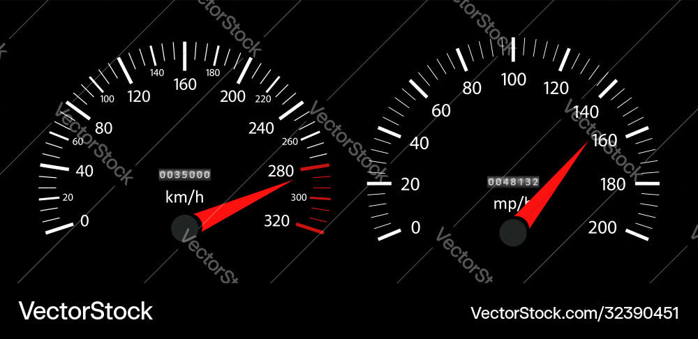 Speedometer car fast speed on dashboard Royalty Free Vector