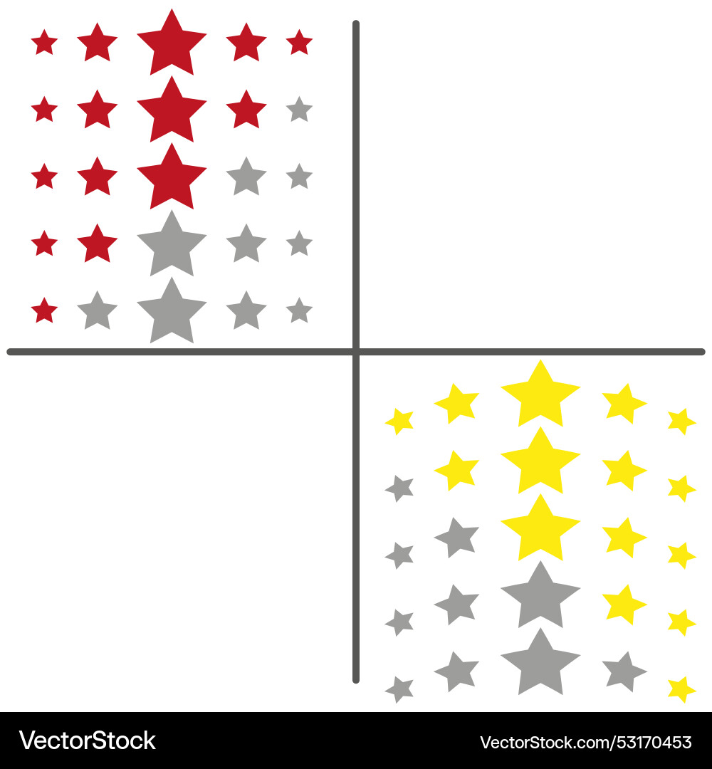 Four-quadrants matrix with stars rating concept Vector Image