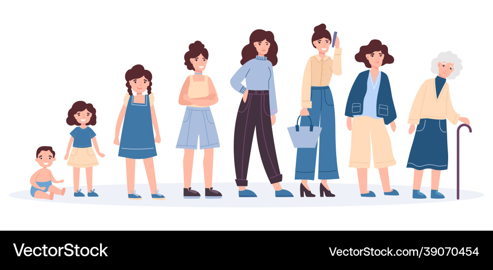 Set of different age woman Royalty Free Vector Image