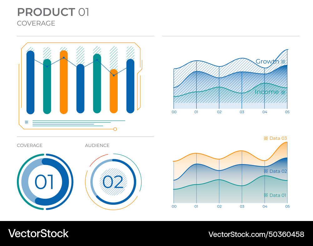 Coverage audience business analysis charts Vector Image