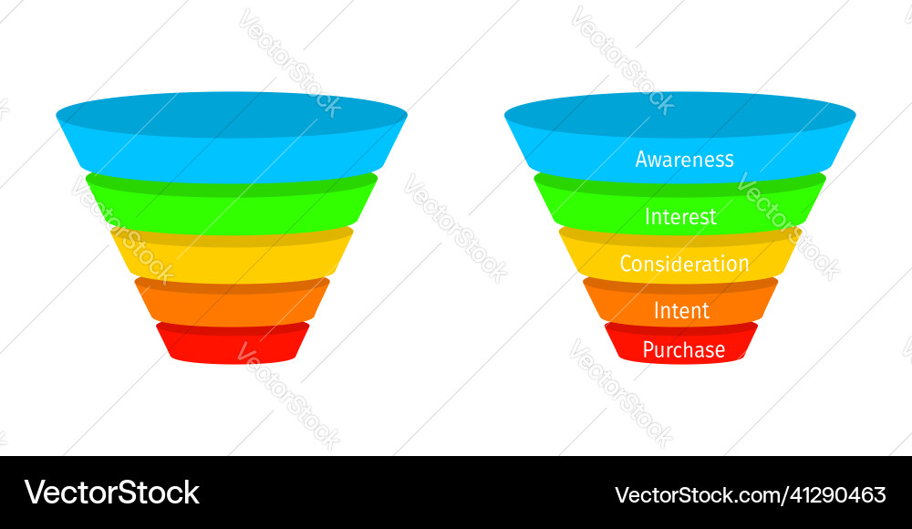 Marketing or purchase funnel templates with empty Vector Image