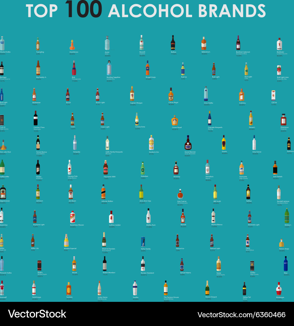 Top Alcohol Brands Collection Royalty Free Vector Image