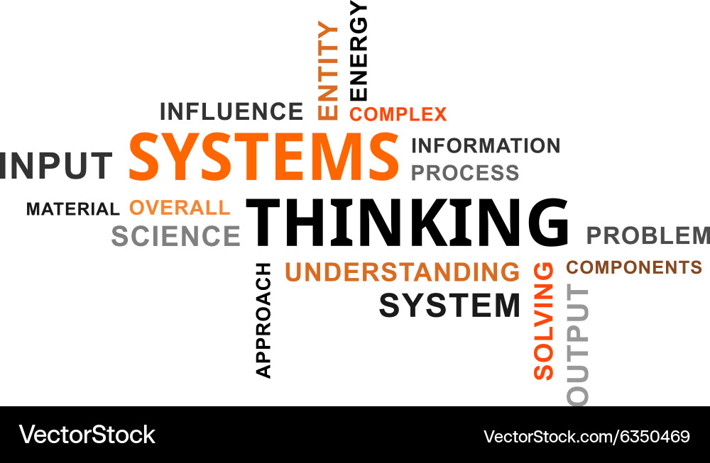 Systems Thinking Word Cloud Royalty Free Vector Image