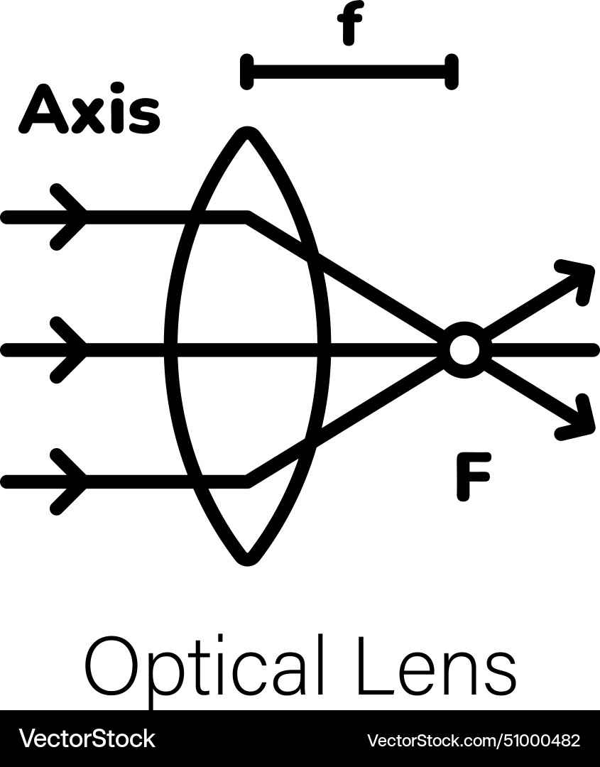 Optical lens Royalty Free Vector Image - VectorStock