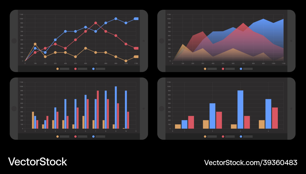 Set von mobilen Diagrammen Diagramm lineare Bar auf dem Netz Vektor Bild