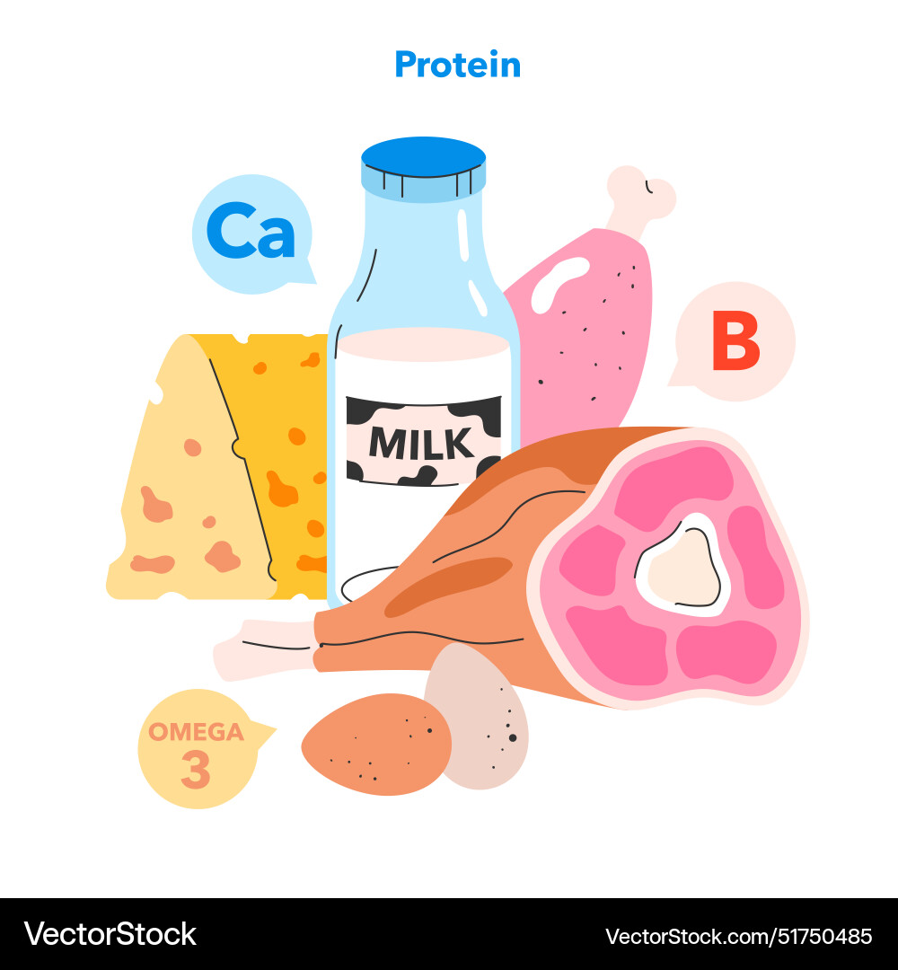 Healthy snacking flat Royalty Free Vector Image