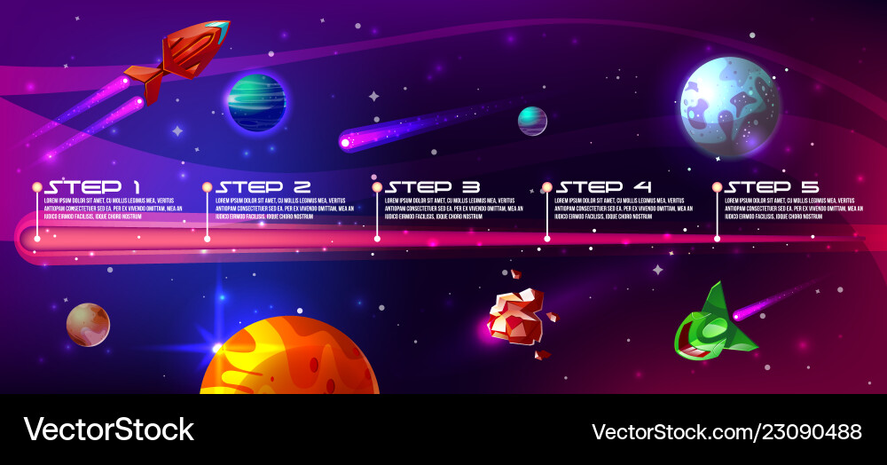 Deep Space Exploration Timeline Royalty Free Vector Image
