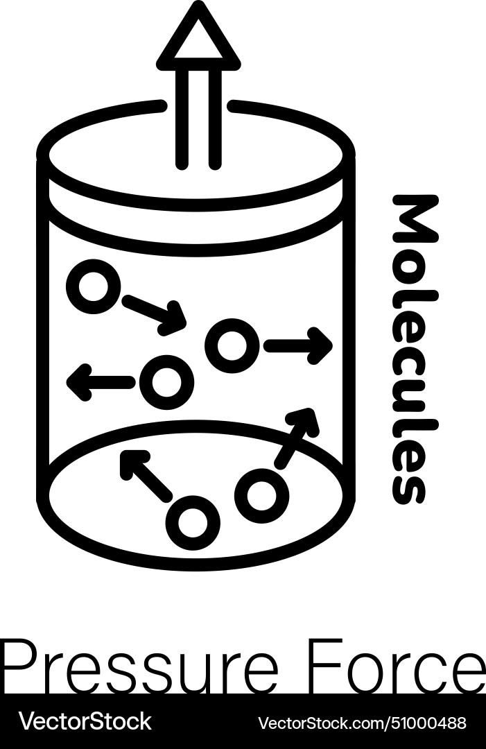 Pressure force Royalty Free Vector Image - VectorStock