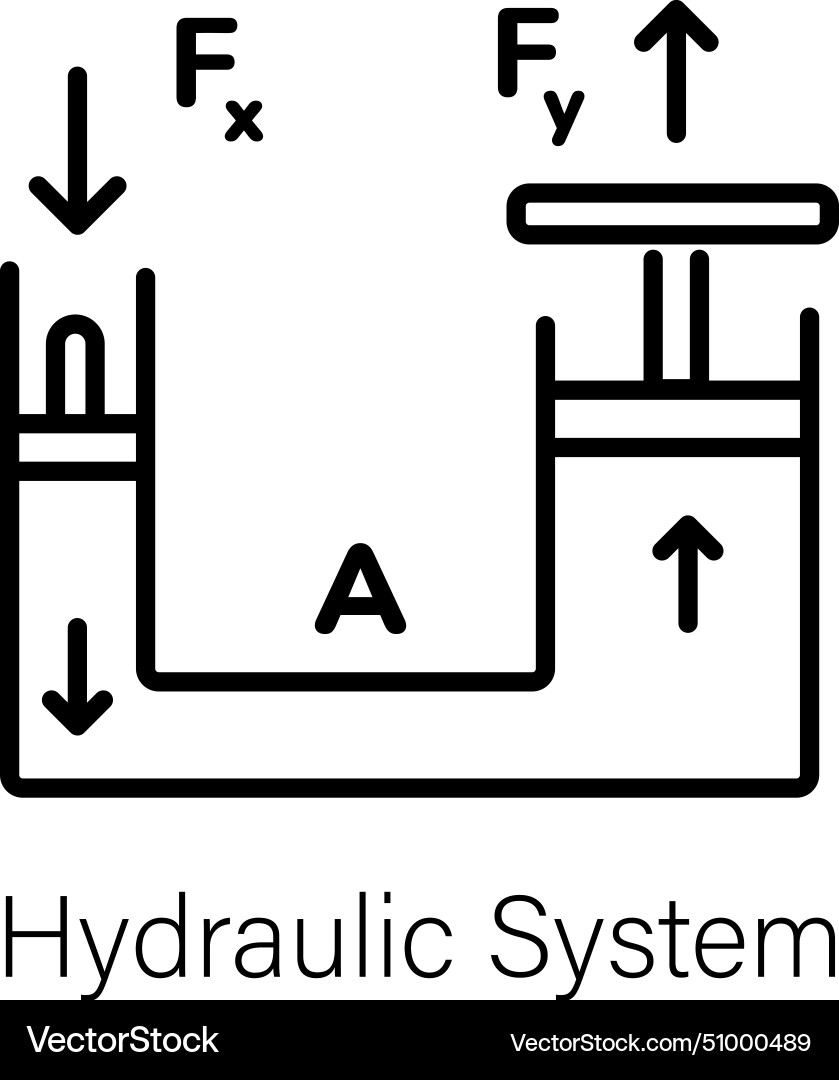 Hydraulic system Royalty Free Vector Image - VectorStock