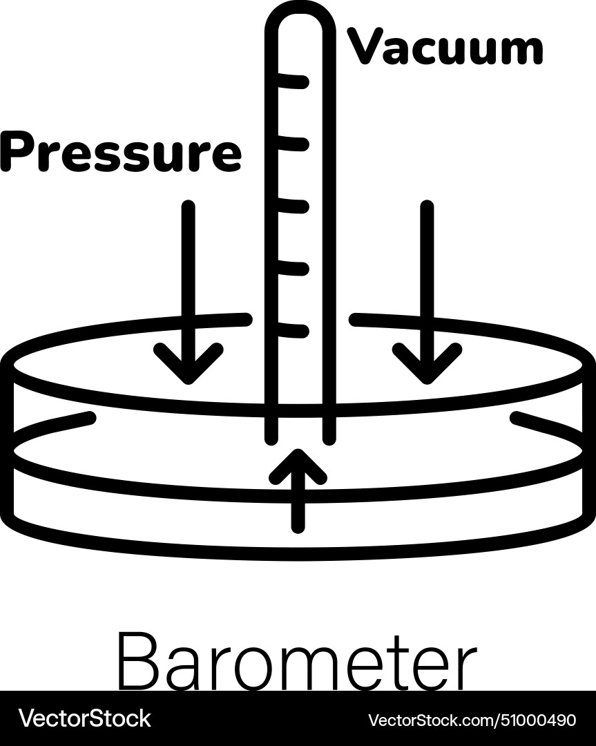 Barometer Royalty Free Vector Image - VectorStock