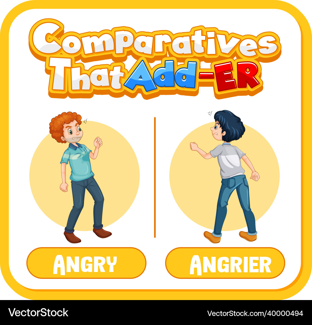 Comparative adjectives for word angry Royalty Free Vector