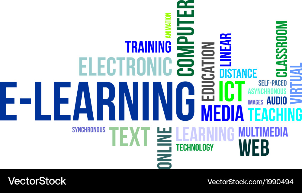 E-Learning Word Cloud Royalty Free Vector Image