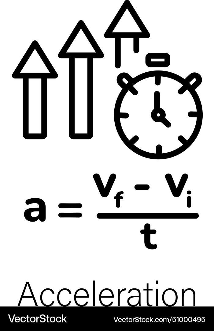 Acceleration Royalty Free Vector Image - VectorStock