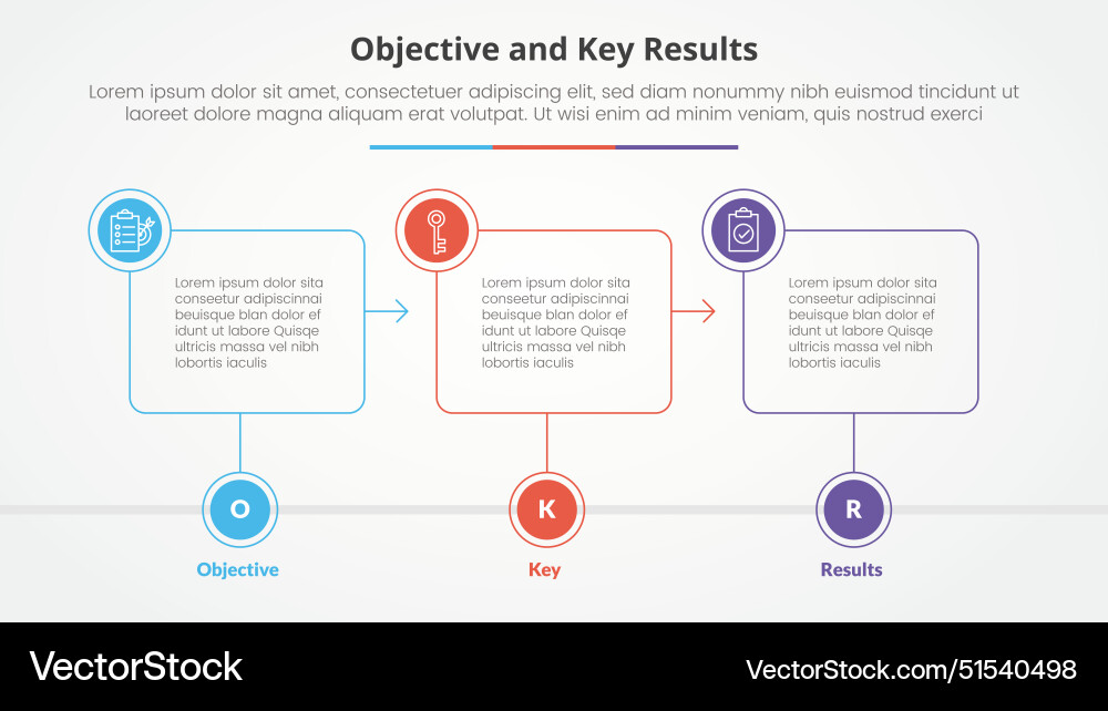 Okr objectives and key results framework Vector Image