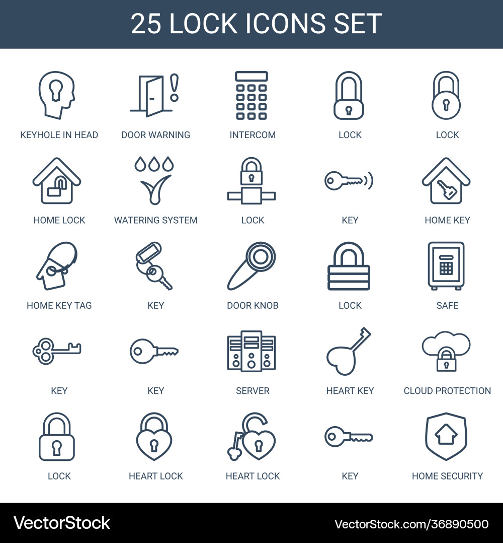 Sperre Icons Lizenzfreies Vektorbild - VectorStock
