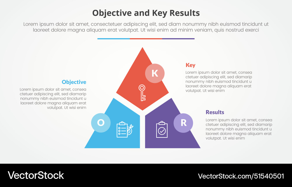 Okr objectives and key results framework Vector Image
