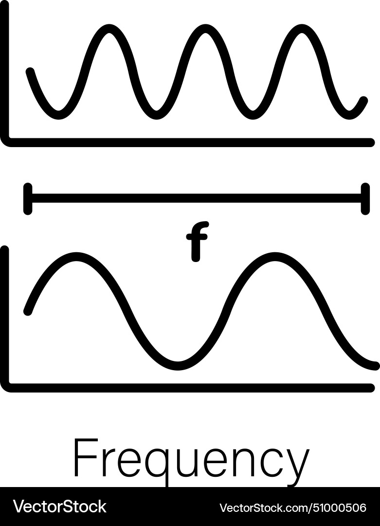 Frequency Royalty Free Vector Image - VectorStock