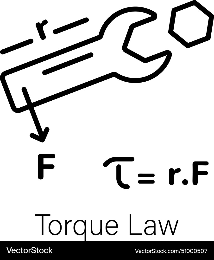 Torque law Royalty Free Vector Image - VectorStock