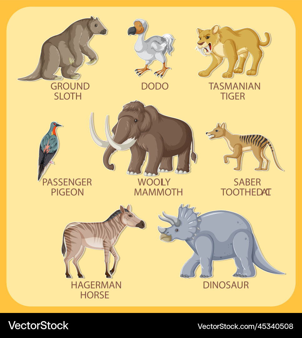 Extinct Animals With Names And Pictures