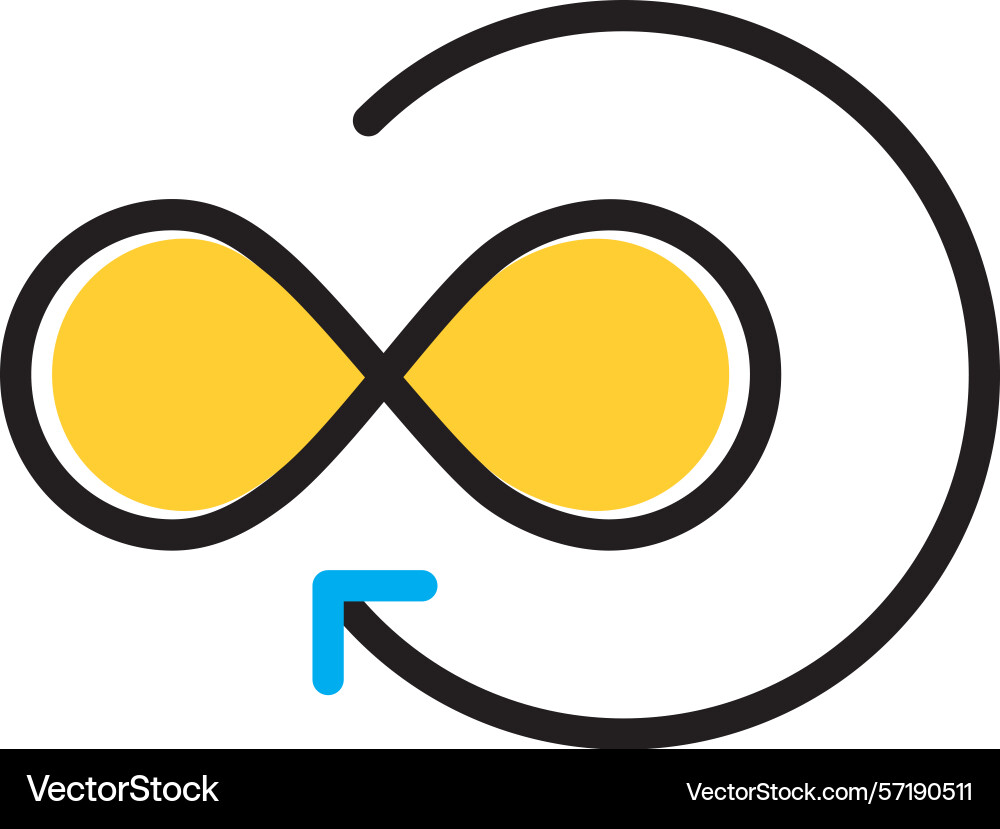 Ever Royalty Free Vector Image - VectorStock