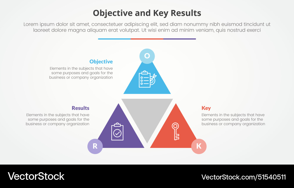 Okr objectives and key results framework Vector Image Okr objectives and key results framework Vector Image