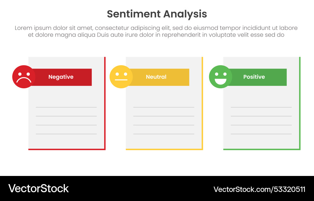 Sentiment analysis framework infographic template Vector Image