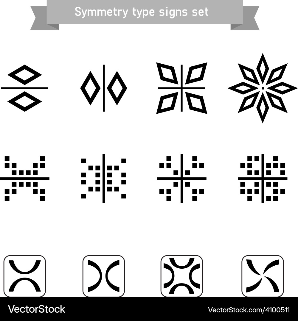Symmetry type signs set Royalty Free Vector Image
