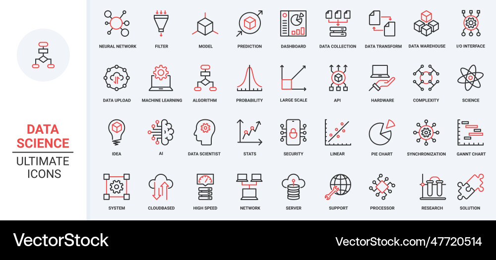 AI Data Analysis & Science Icons Royalty Free Vector