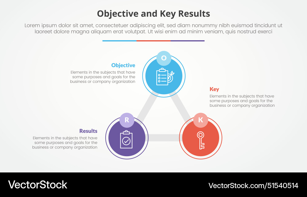 Okr objectives and key results framework Vector Image