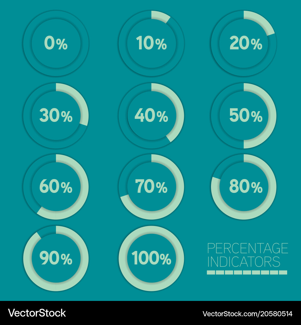 Round progress bar circle image percentage Vector Image