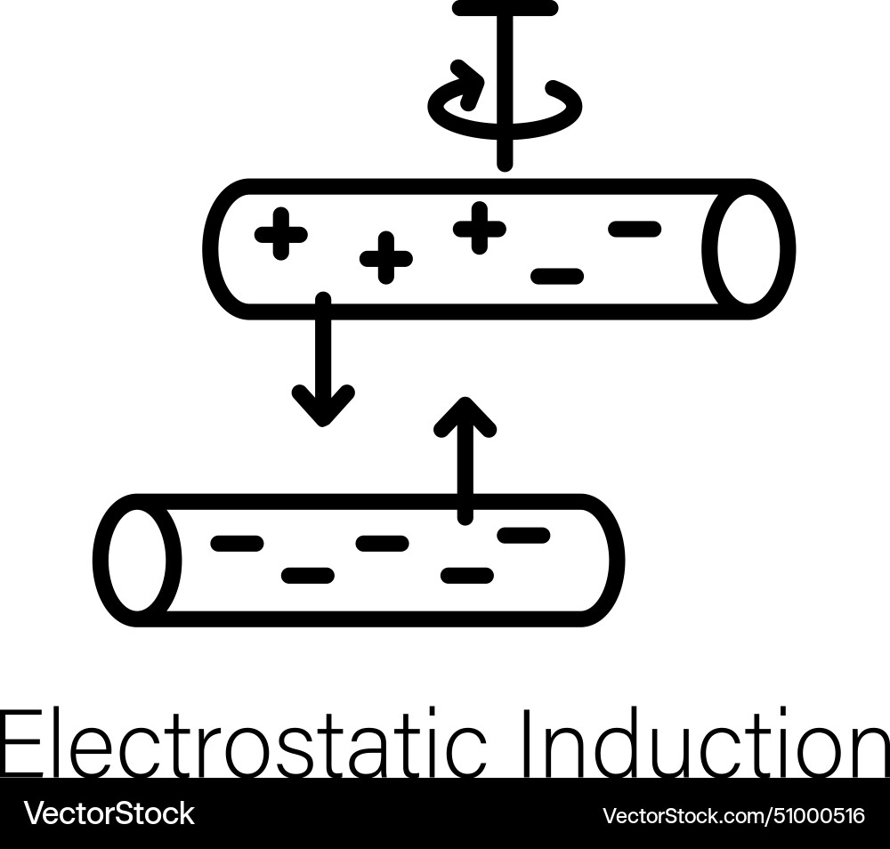Electrostatic induction Royalty Free Vector Image