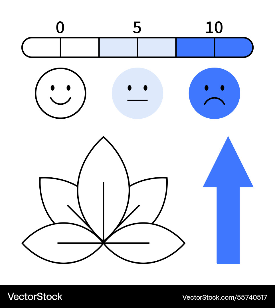 Emotional scale with sad neutral and happy faces Vector Image