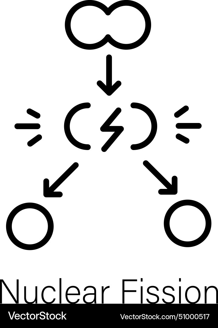 Nuclear fission Royalty Free Vector Image - VectorStock