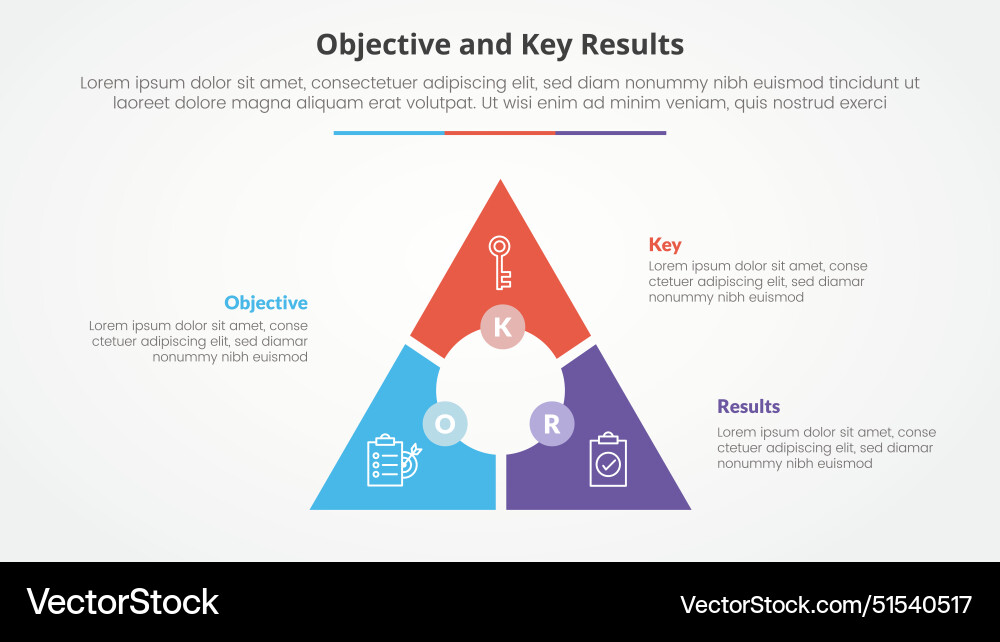 Okr objectives and key results framework Vector Image