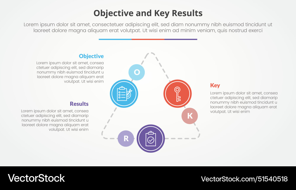 Okr objectives and key results framework Vector Image