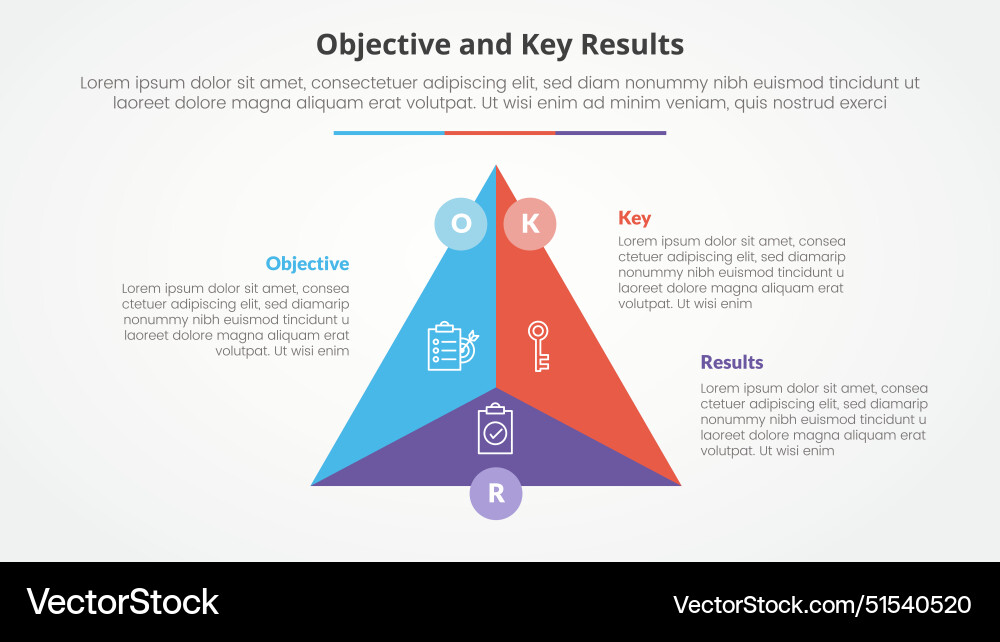 Okr objectives and key results framework Vector Image