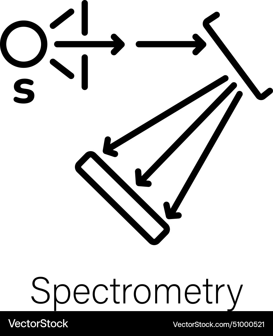 Spectrometry Royalty Free Vector Image - VectorStock