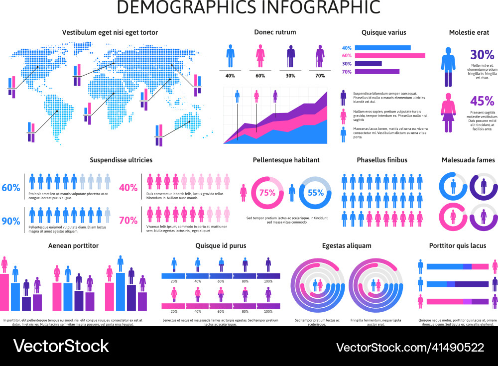 Human demographic population infographic chart Vector Image